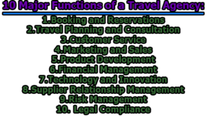 10 Major Functions of a Travel Agency | Library & Information Management