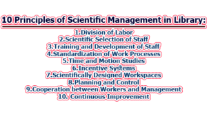 10 Principles of Scientific Management in Library | limbd.org