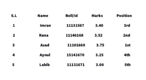 Parts of a Database - Library & Information Management