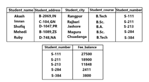 Types of Data Models | Advantages and Disadvantages of traditional data ...