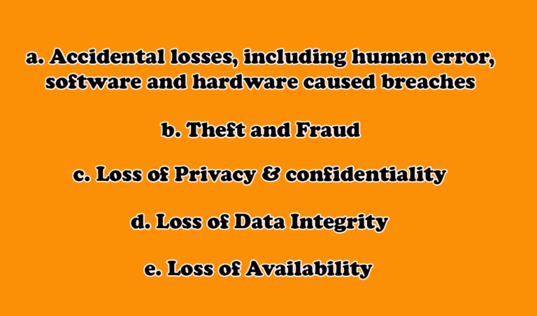 Threats to Data Security -Library & Information Management
