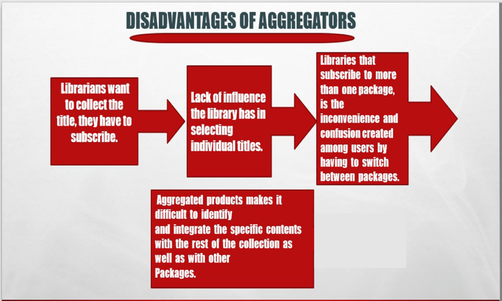 Types of Aggregators | Advantages Disadvantages and Importance of ...