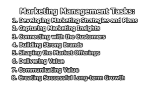 Marketing Management Tasks - Library & Information Management