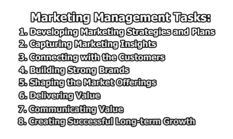 Marketing Management Tasks - Library & Information Management