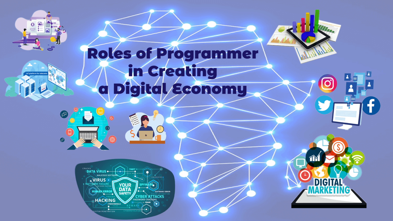 Roles of Programmer in Creating a Digital Economy - Library ...