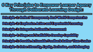 6 Key Principles to Empower Learner Agency through Deliberate Learning ...