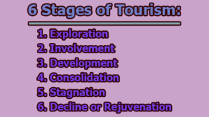 6 Stages of Tourism - Library & Information Management
