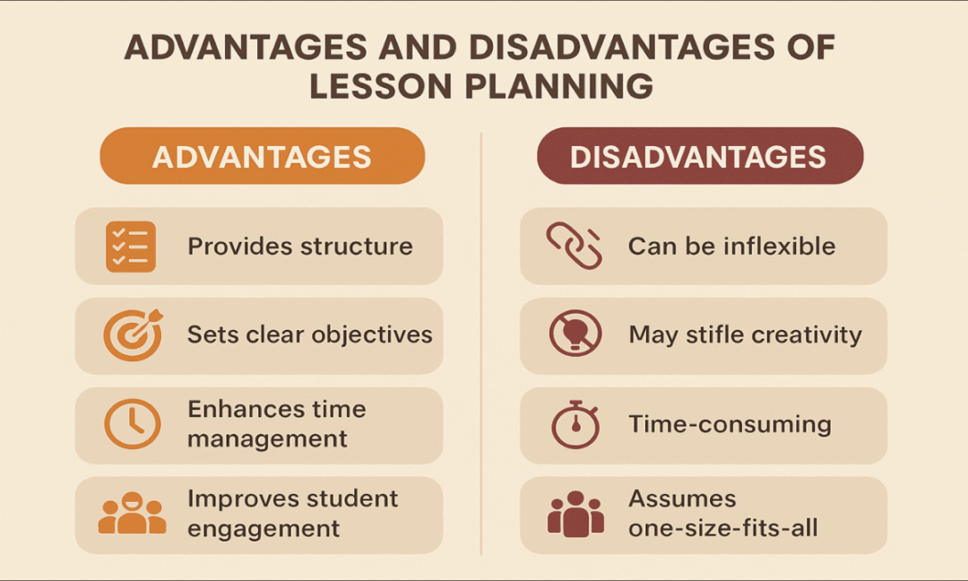 Advantages and Disadvantages of Lesson Planning - Library & Information Management
