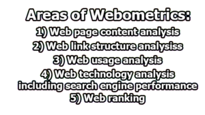 Webometrics | objectives, importance, Scope, and Areas of Webometrics ...
