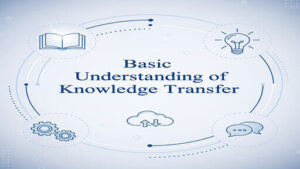 Basic Understanding of Knowledge Transfer - Library & Information ...