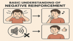 Basic Understanding of Negative Reinforcement - Library & Information ...