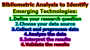 Bibliometric Analysis to Identify Emerging Technologies | limbd.org