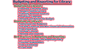 Budgeting and Reporting for Library - Library & Information Management
