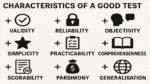 Characteristics of a Good Test - Library & Information Management