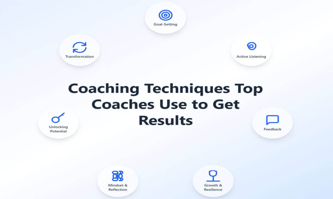 Coaching Techniques Top Coaches Use to Get Results - Library ...