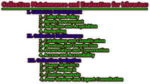 Collection Maintenance and Evaluation for Libraries | limbd.org