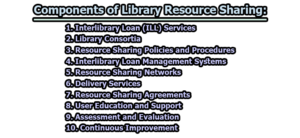 Components of Library Resource Sharing - Library & Information Management
