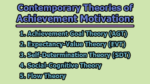 Contemporary Theories of Achievement Motivation | limbd.org