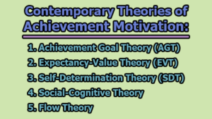 Contemporary Theories of Achievement Motivation | limbd.org