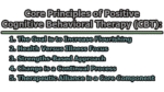 Core Principles of Positive Cognitive Behavioral Therapy (CBT ...
