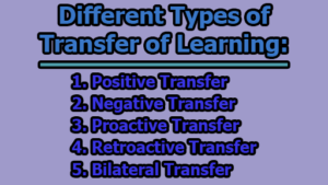 Different Types of Transfer of Learning - Library & Information Management