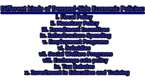 Demand-side and Supply-side Economics | Different Kinds of Demand-side ...