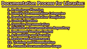Documentation Process for Libraries - Library & Information Management