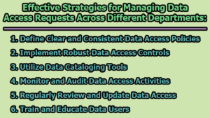 Effective Strategies for Managing Data Access Requests Across Different ...