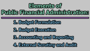 Elements of Public Financial Administration | limbd.org