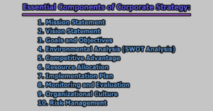 Corporate Strategy | Types and Essential Components of Corporate Strategy