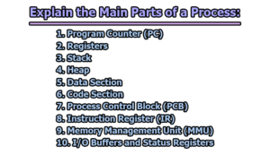 Explain the Main Parts of a Process | Library & Information Management