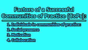 Communities of Practice (CoPs) | Definitions, Functions, Benefits ...