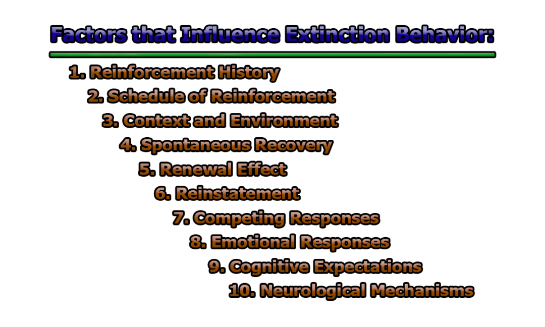 Extinction in Psychology | Factors that Influence Extinction Behavior