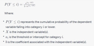 Inferential Statistics | Different Types of Inferential Statistics