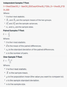 Inferential Statistics | Different Types of Inferential Statistics