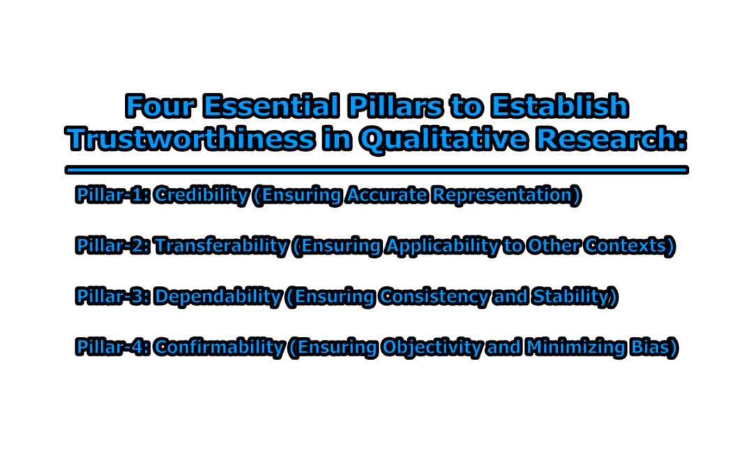 Four Essential Pillars to Establish Trustworthiness in Qualitative Research