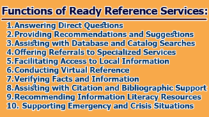 Definitions, Importance, Queries, and Functions of Ready Reference Services
