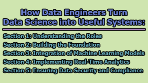 How Data Engineers Turn Data Science into Useful Systems