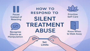 How to Respond to Silent Treatment Abuse - Library & Information Management