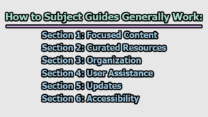 How to Subject Guides Generally Work | Library & Information Management