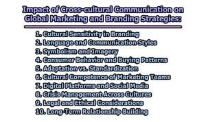 Impact of Cross-cultural Communication on Global Marketing and Branding ...