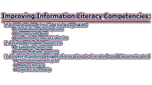 Improving Information Literacy Competencies | limbd.org
