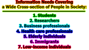 Information Needs Covering a Wide Cross-section of People in Society