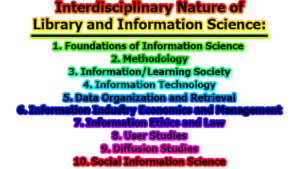 Interdisciplinary Nature of Library and Information Science