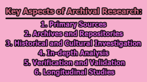Key Aspects of Archival Research - Library & Information Management