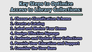Key Steps to Optimize Access to Library Collections | limbd.org