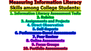 Measuring Information Literacy Skills among College Students