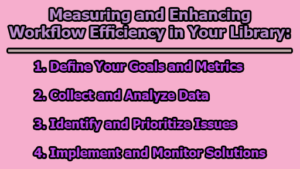 Measuring and Enhancing Workflow Efficiency in Your Library