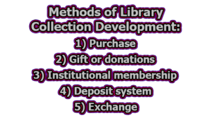 Methods of Library Collection Development | Collection Development ...