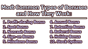 Most Common Types of Bonuses and How They Work | limbd.org